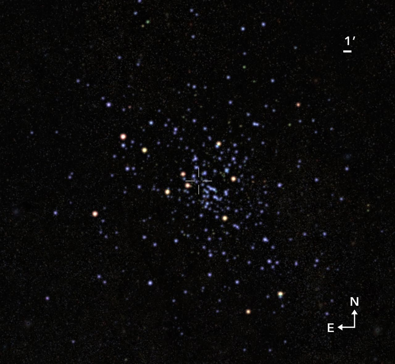 star cluster inner sync